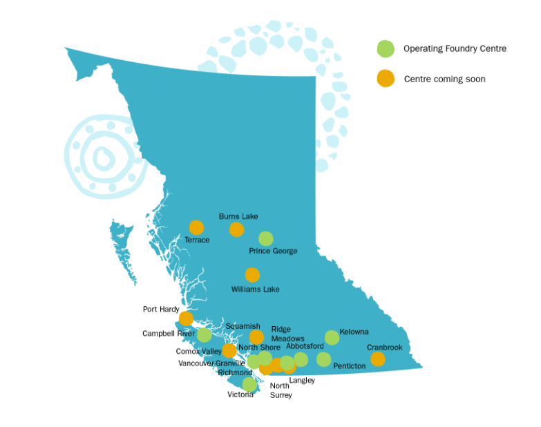foundry - Port Hardy